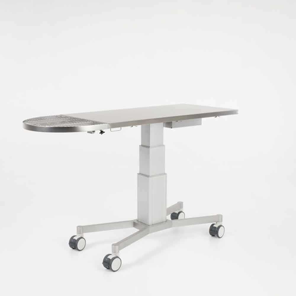 iM3 Shona Table